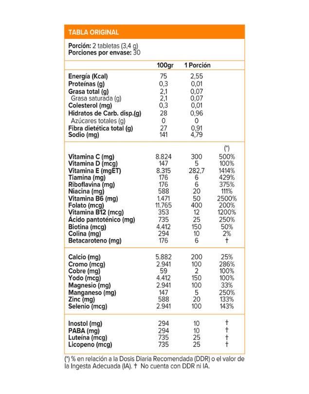 Multi Men, Multivitamínico, 60 tabs, Sunvit – Mixgreen.cl