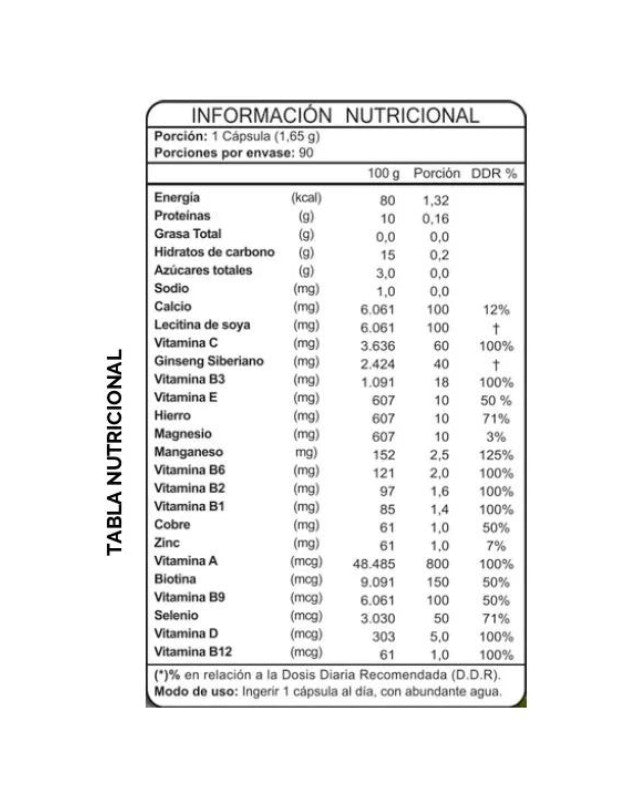 Multivitamínico Max Vitamin, 90 cáps, FNL – Mixgreen.cl